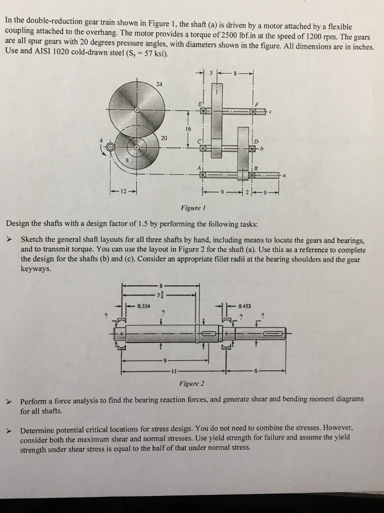Solved In the double-reduction gear train shown in Figure 1, | Chegg.com