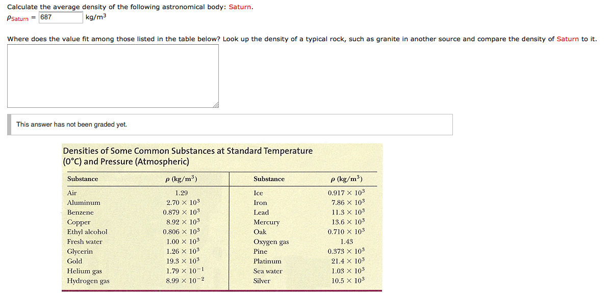 Solved Calculate The Average Density Of The Following