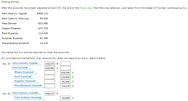 Solved Closing Entries After the accounts have been adjusted | Chegg.com