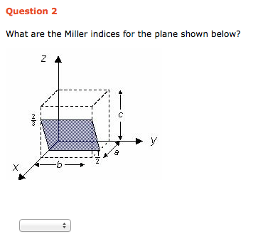 Solved What are the Miller indices for the plane shown | Chegg.com