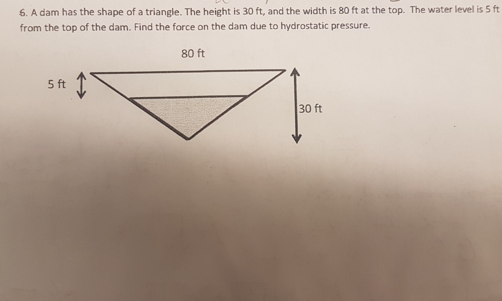 Solved 6. A dam has the shape of a triangle. The height is | Chegg.com
