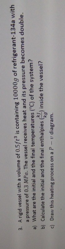 Solved 3. A rigid vessel with a volume of 0.5ft3 is | Chegg.com