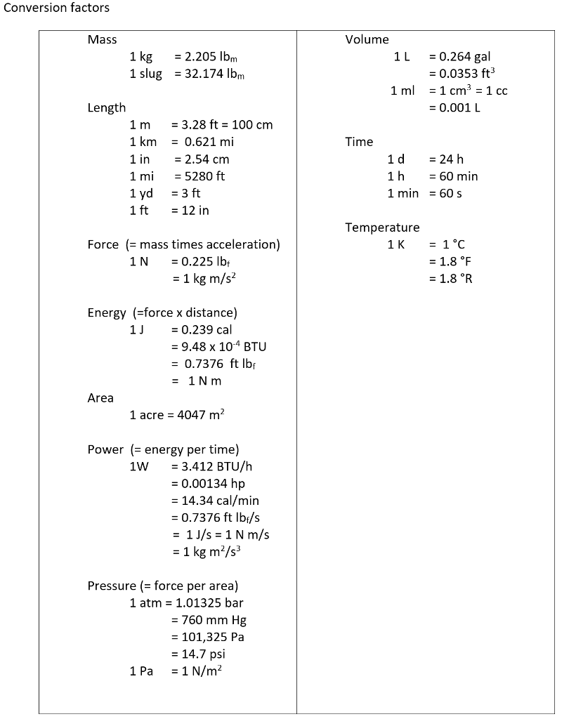 Solved The space shuttle fleet was designed with two booster | Chegg.com