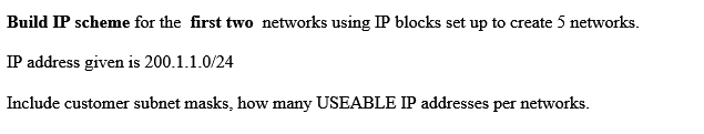 Solved Build IP scheme for the first two networks using IP | Chegg.com