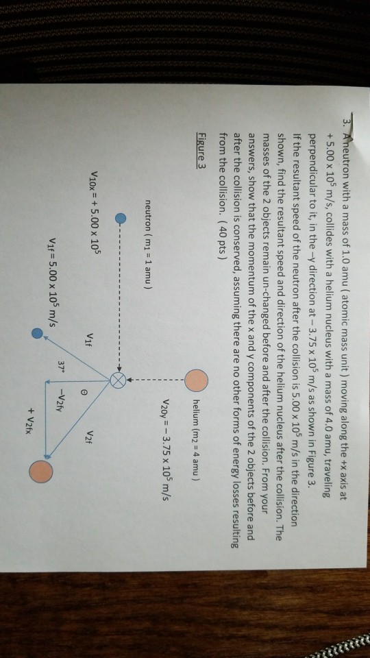 Solved eutron with a mass of 1.0 amu (atomic mass unit) | Chegg.com