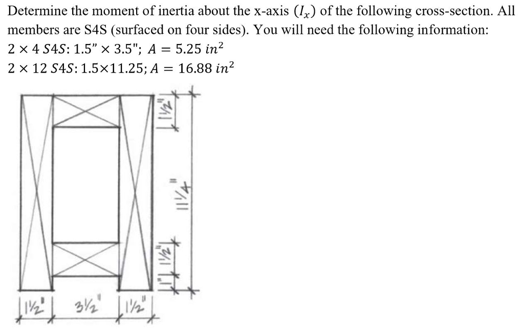 Solved Determine the moment of inertia about the x-axis (Ix) | Chegg.com