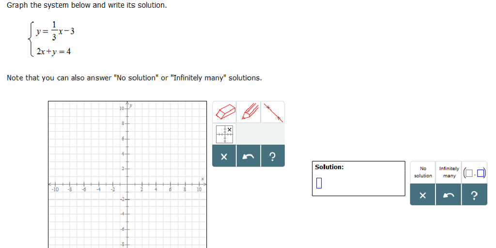 solved-graph-the-system-below-and-write-its-solution-2x-y-chegg