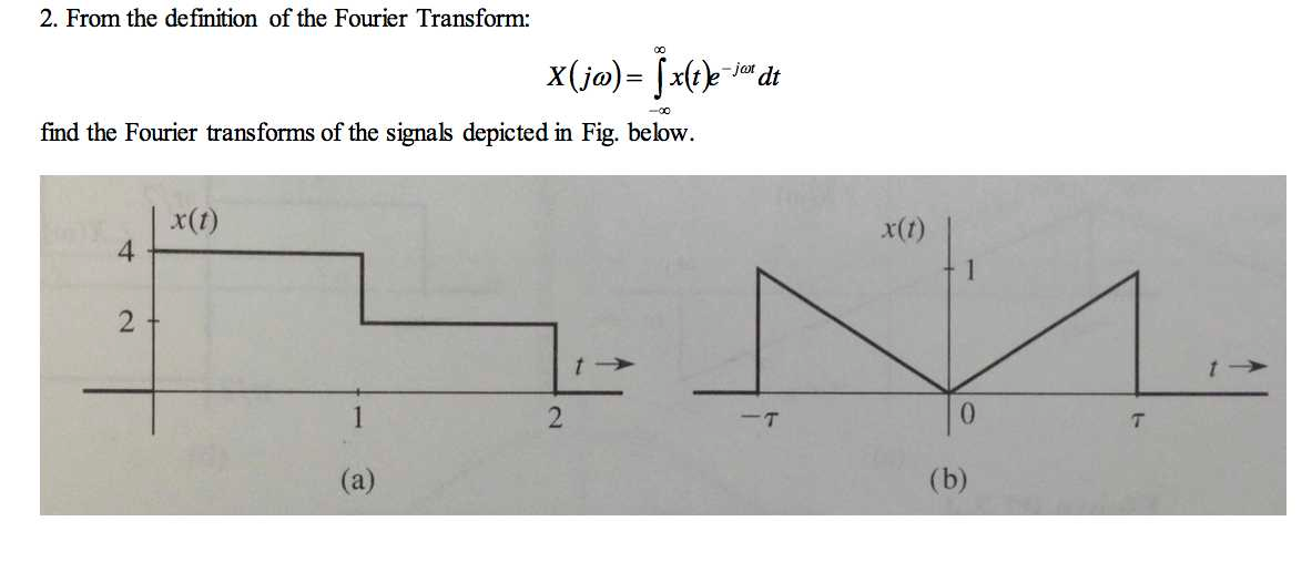 Solved 2. From the definition of the Fourier Transform:X(jw) | Chegg.com