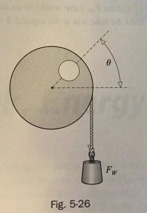 Solved The solid uniform disk of radius b (seen in the photo | Chegg.com