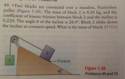 Solved Two blocks are connected over a massless, | Chegg.com