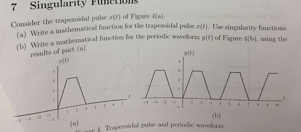 Solved Consider the trapezoidal pulse x(t) of Figure 4(a). | Chegg.com