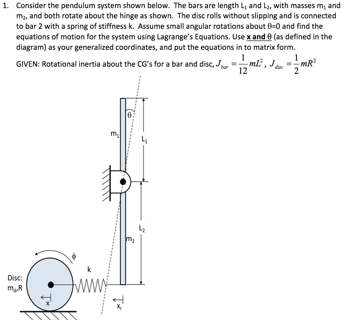 Consider the pendulum system shown below. The bars | Chegg.com