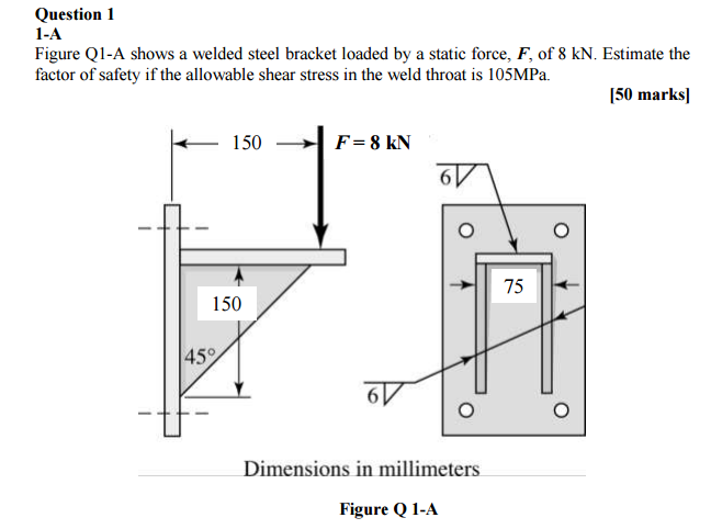 Solved Figure Q1-A shows a welded steel bracket loaded by a | Chegg.com