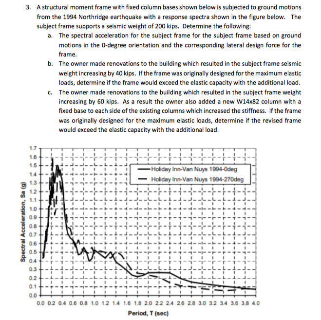 Solved W14x82 (cols.)-18' tall I882 in | Chegg.com