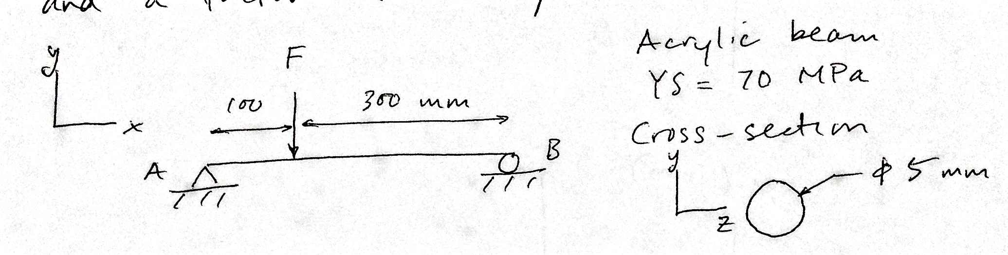 Solved Determine the maximum force that can be applied | Chegg.com