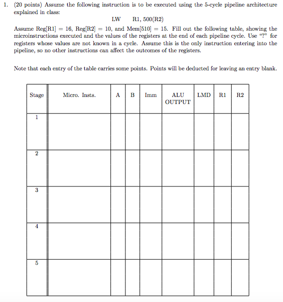 Solved Assume the following instruction is to be executed | Chegg.com