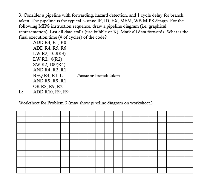 Solved Consider a pipeline with forwarding, hazard | Chegg.com
