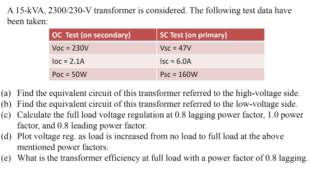 Solved A 15-kVA, 2300/230-V transformer is considered. The | Chegg.com Solved A 15-kVA, 2300/230-V transformer is considered. The | Chegg.com