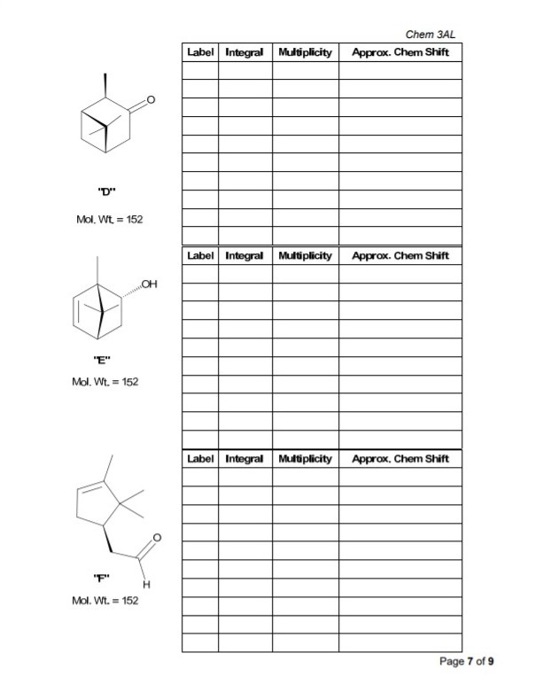 Solved Organic Chemistry NMR: Label the protons on each of | Chegg.com