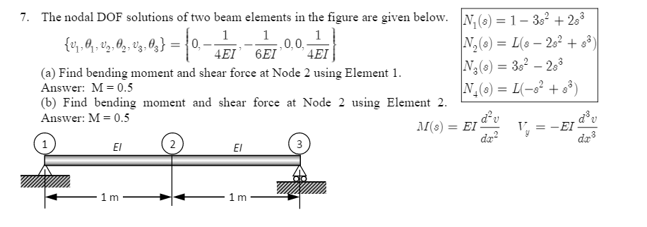 The nodal DOF solutions of two beam elements in the | Chegg.com