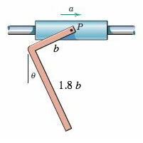 Solved The uniform L-shaped bar pivots freely at point P of | Chegg.com