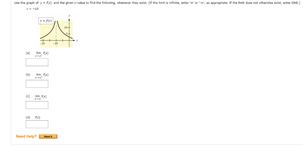 Solved Use the graph of y = f(x) and the given c-value to | Chegg.com