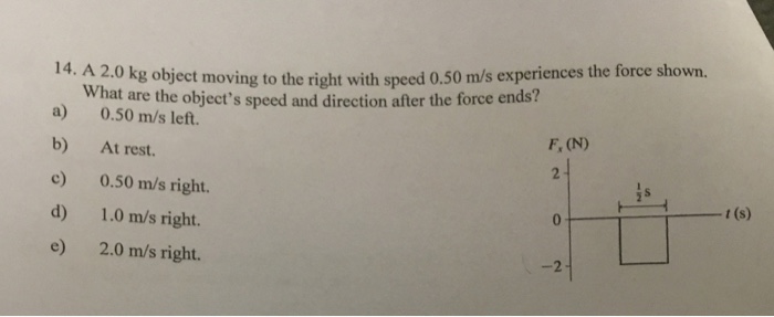 Solved A 2 0 Kg Object Moving To The Right With Speed 0 50