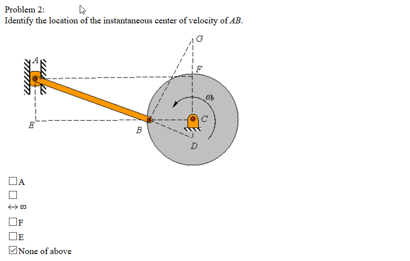 Solved Identify the location of the instantaneous center of | Chegg.com