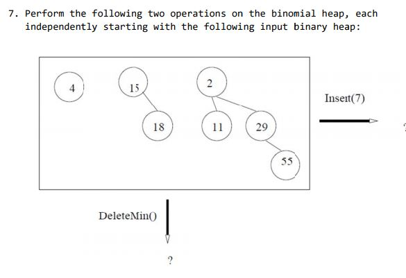 Solved 7. Perform the following two operations on the | Chegg.com