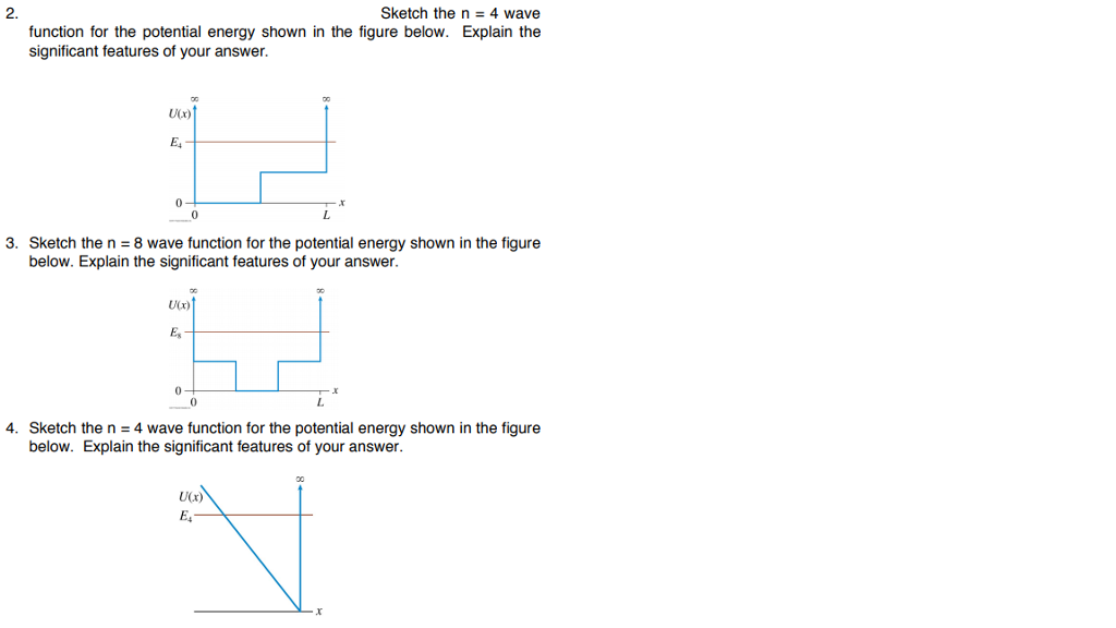 Solved 2. Sketch the n 4 wave function for the potential | Chegg.com
