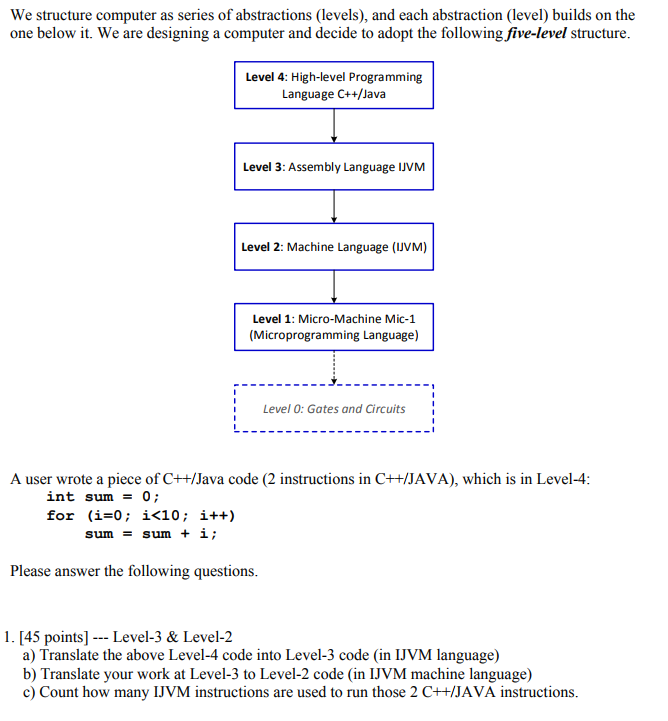 Solved We Structure Computer As Series Of 