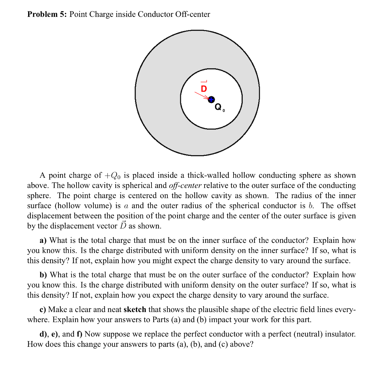 Solved Point Charge inside Conductor Off-center A point | Chegg.com