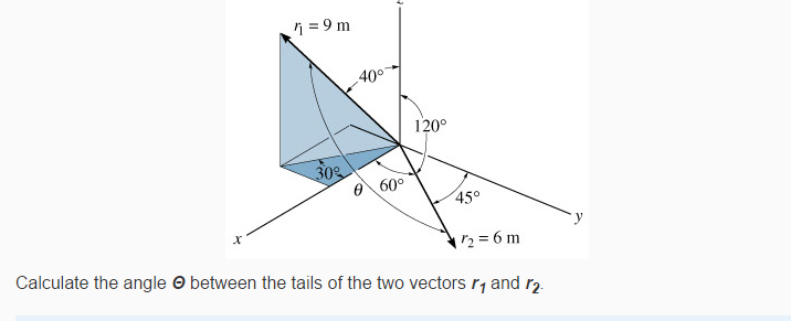 Solved Calculate the angle Theta between the tails of the | Chegg.com
