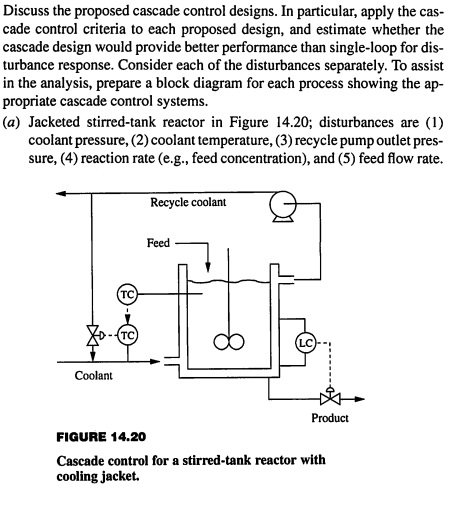 Discuss the proposed cascade control designs. In | Chegg.com