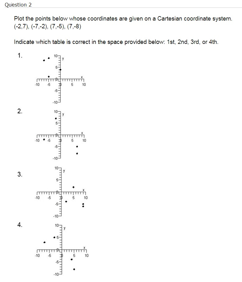 Solved Question 1 Find the coordinates of the point labeled | Chegg.com