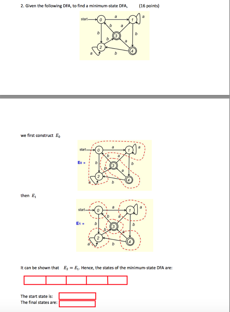 Solved 2. Given the following DFA, to find a minimum-state | Chegg.com