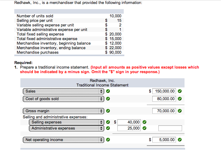 Number of units sold 10,000 Selling price per unit $ | Chegg.com