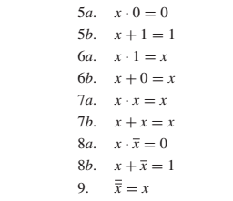 Solved Give the proof for the consensus theorem using the | Chegg.com