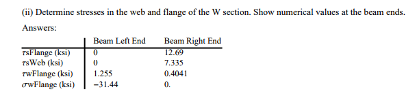 Class Activity A W12x50 A992 section is used for an 8 | Chegg.com