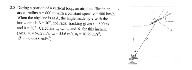 Solved How do you convert the radial transverse coordinates | Chegg.com
