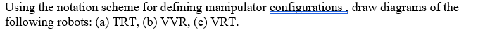 Solved Using the notation scheme for defining manipulator | Chegg.com