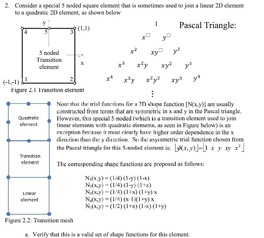 2. Consider a special 5 noded square element that is | Chegg.com