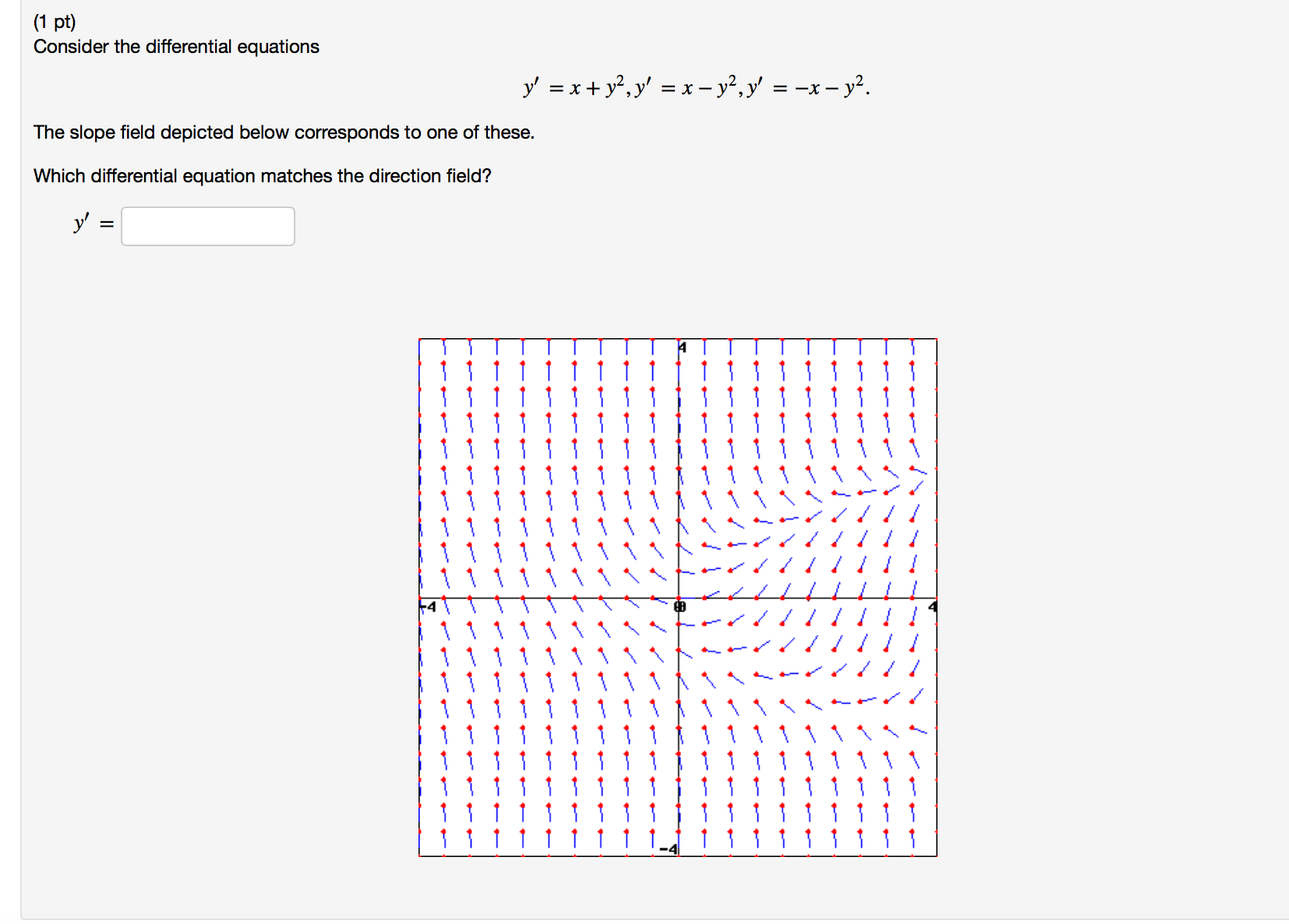 Solved (1 pt) Consider the differential equations y' = x + | Chegg.com