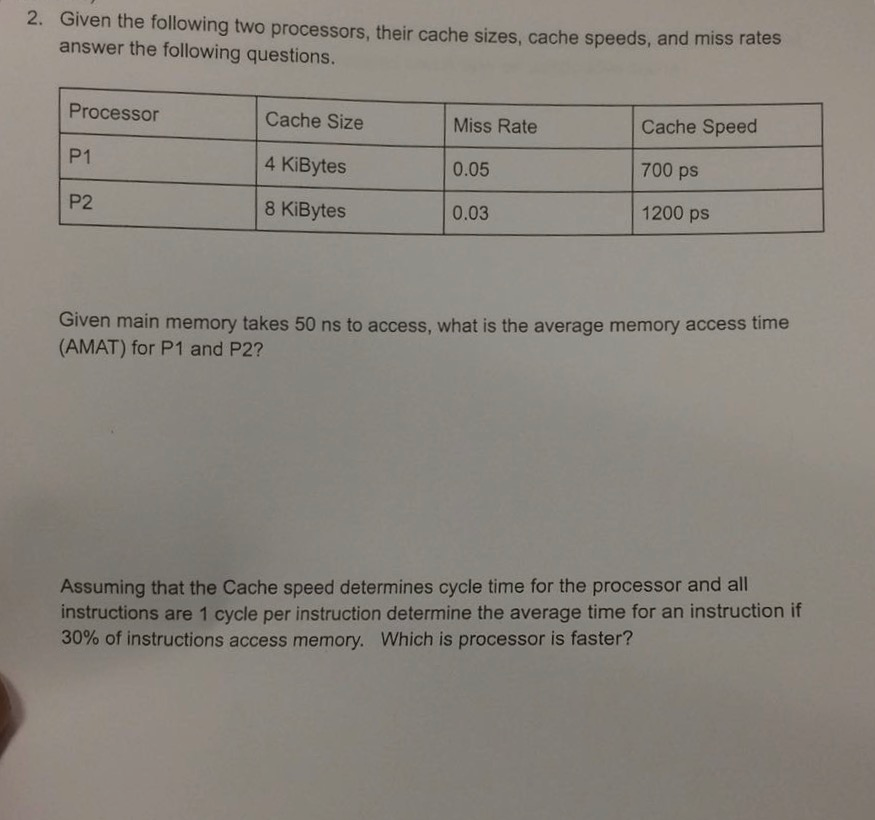 Solved Given the following two processors, their cache | Chegg.com