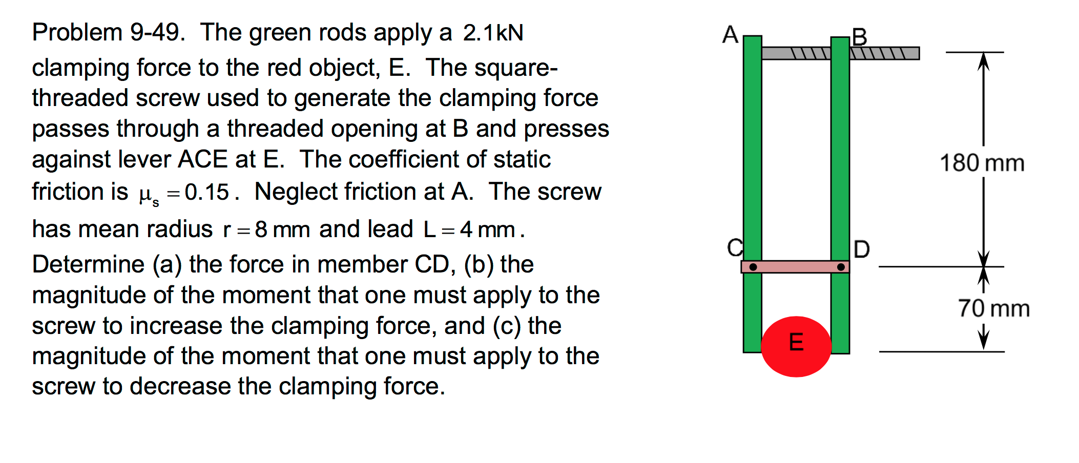 Solved The green rods apply a 2.1 kN clamping force to the | Chegg.com