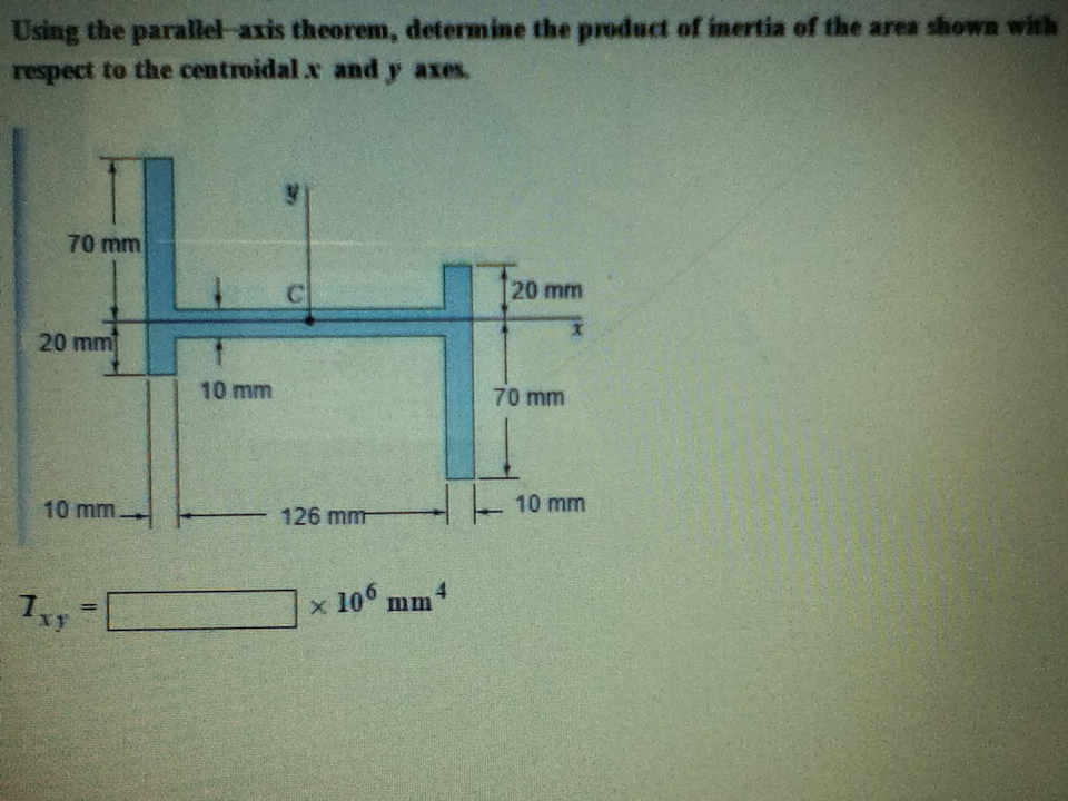 Solved Using the parallel-axis theorem, determine the | Chegg.com