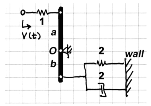 Solved The schematic shown below is part of a system to | Chegg.com