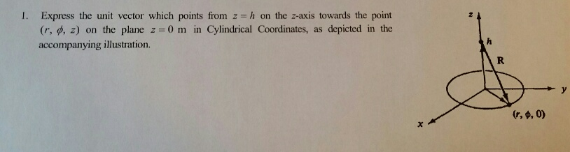 Solved Express the unit vector which points from z = h on | Chegg.com