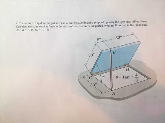 Solved The uniform trap door hinged at C and D weighs 200 lb | Chegg.com