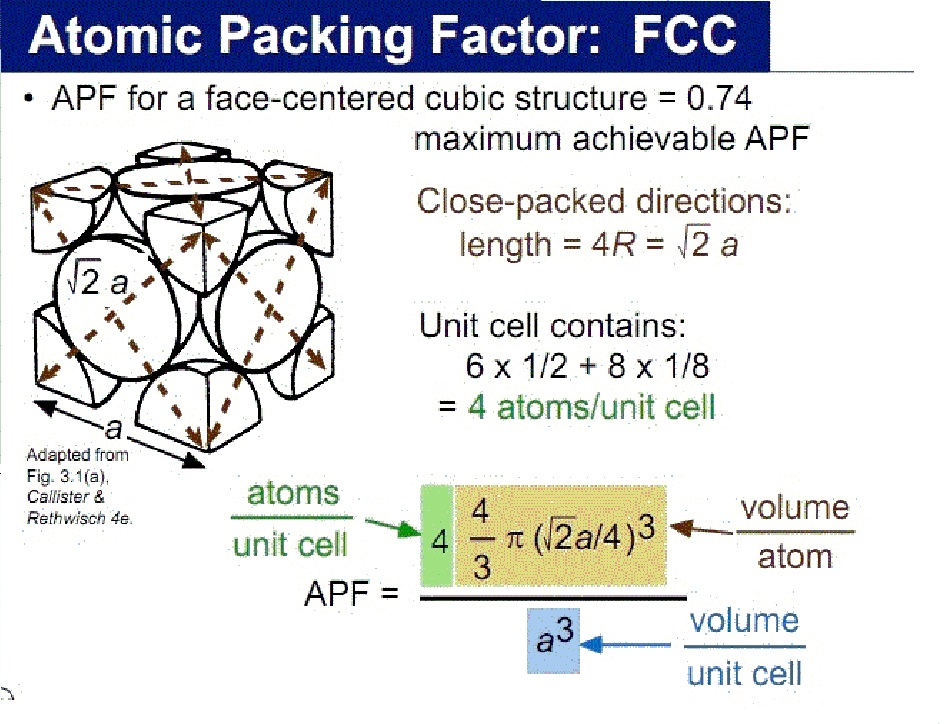 Solved i need to find these two calculations for (HCP) | Chegg.com